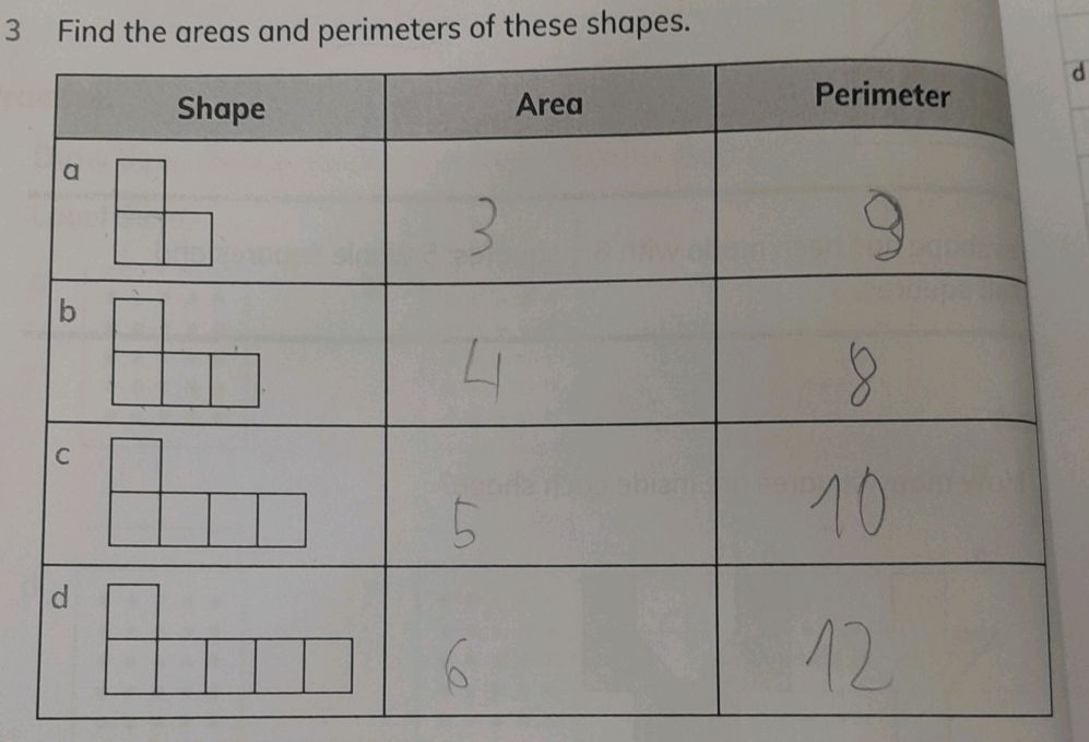 Find the areas and perimeters of these | StudyX