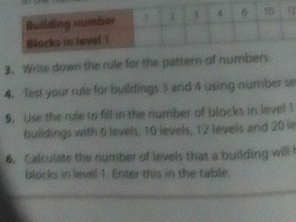 3. Write down the rule for the pattern of | StudyX