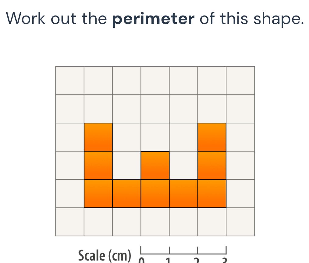 Work out the perimeter of this shape. The | StudyX