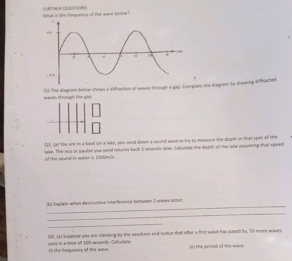 What is the frequency of the wave below? Q2 | StudyX