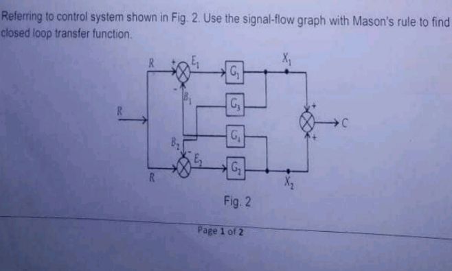 Referring to control system shown in Fig. 2. | StudyX