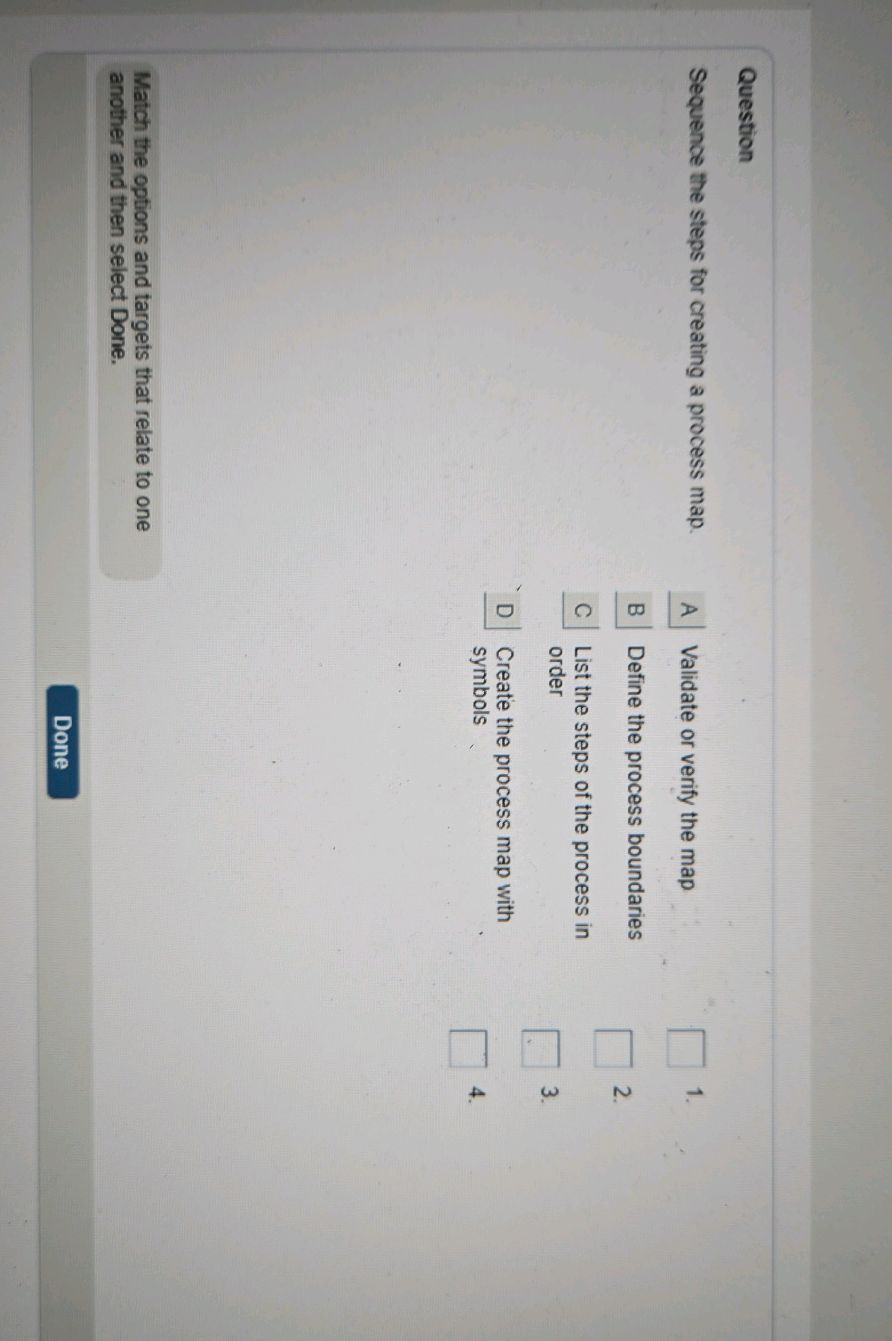 Sequence the steps for creating a process | StudyX