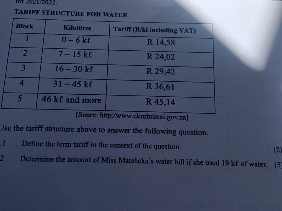 TARIFF STRUCTURE FOR WATER | Block | | StudyX