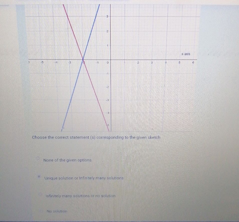 Choose the correct statement (s) | StudyX