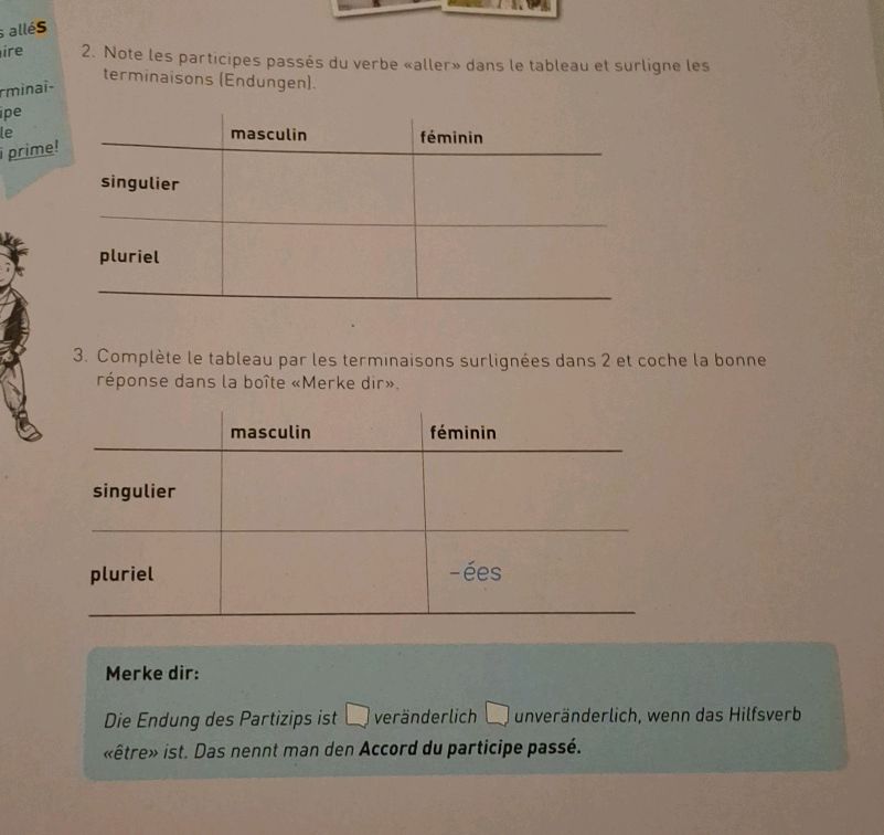 2. Note les participes passés du verbe | StudyX