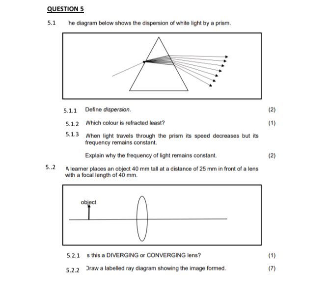5. 1 The diagram below shows the dispersion | StudyX
