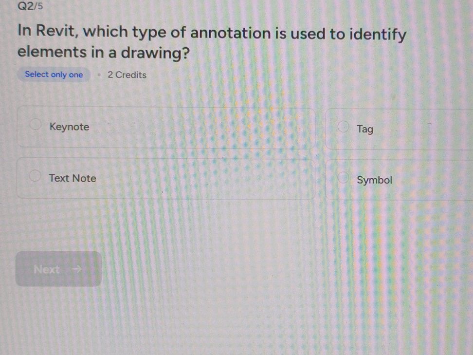 In Revit, which type of annotation is used | StudyX