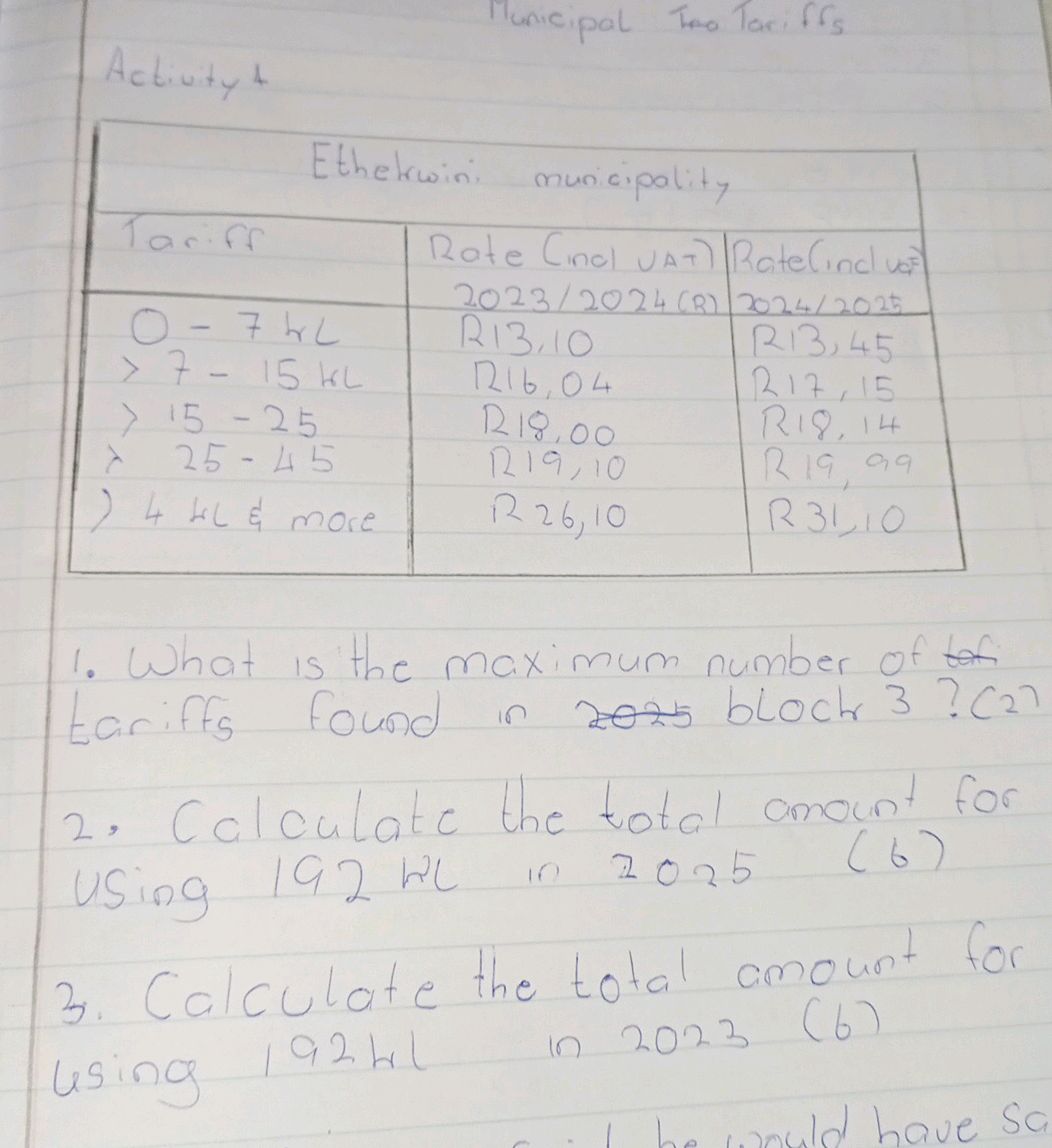 Ethekwini municipality | Tariffs | Rate | StudyX