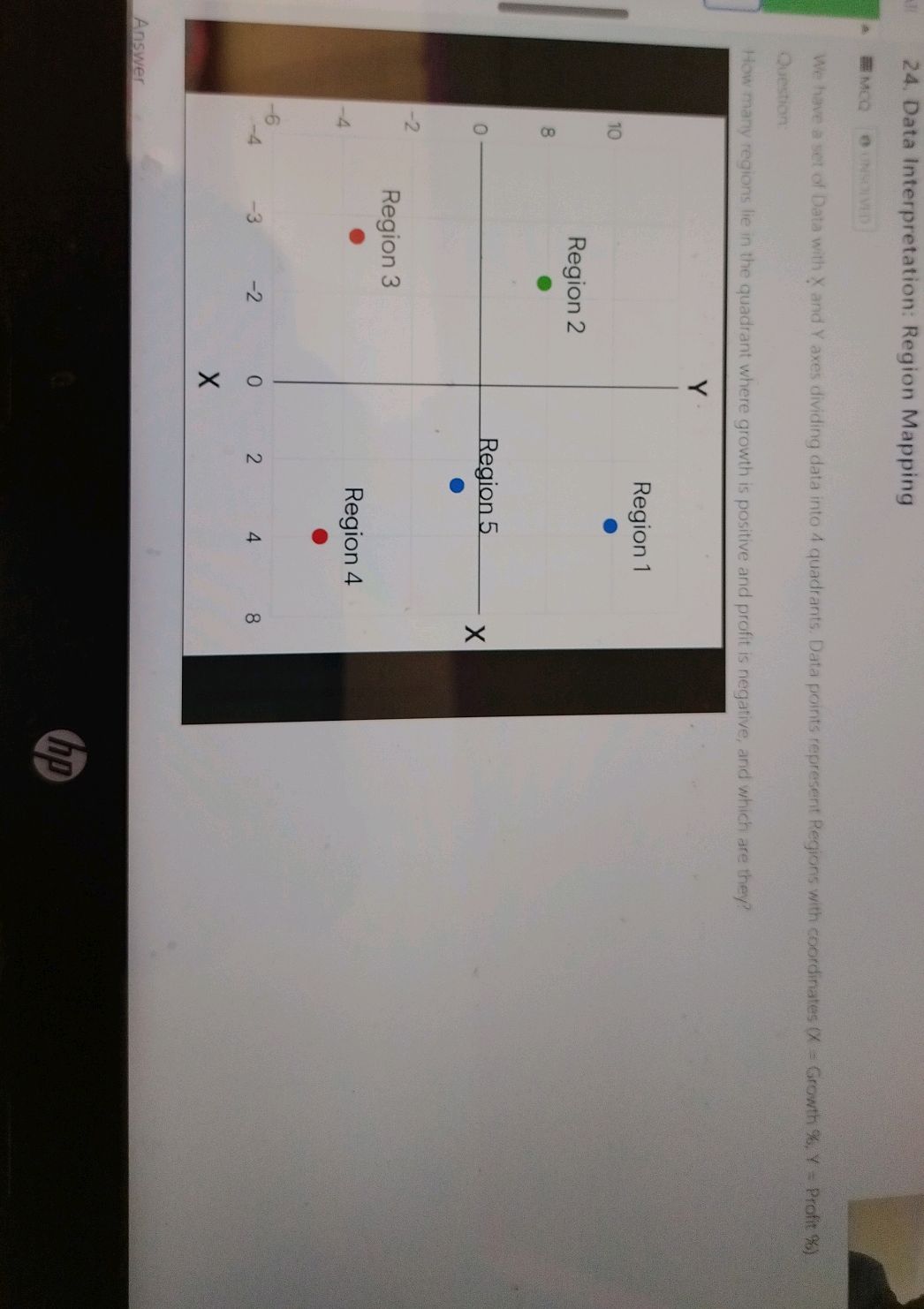 We have a set of Data with X and Y axes | StudyX