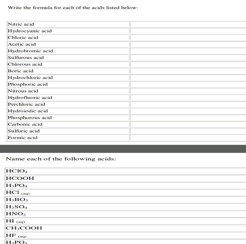 Write the formula for each of the acids | StudyX