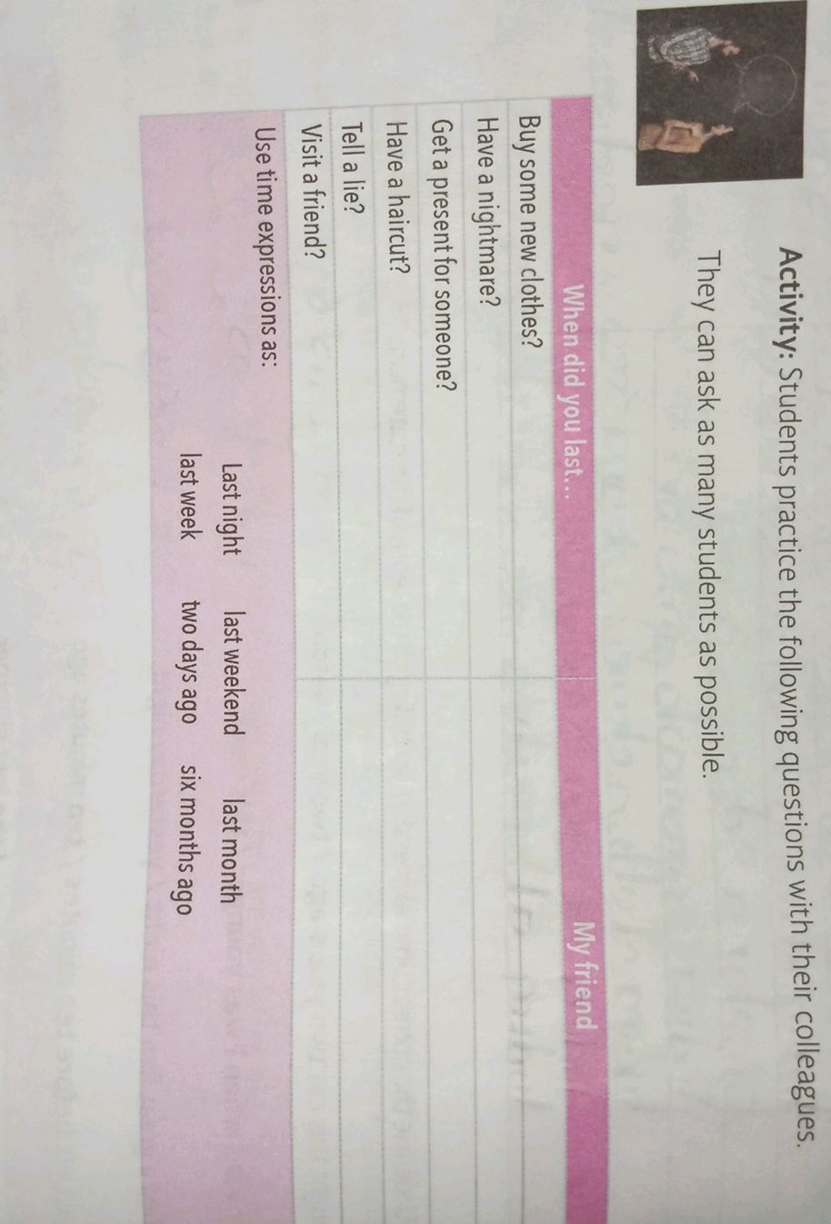 Activity: Students practice the following | StudyX