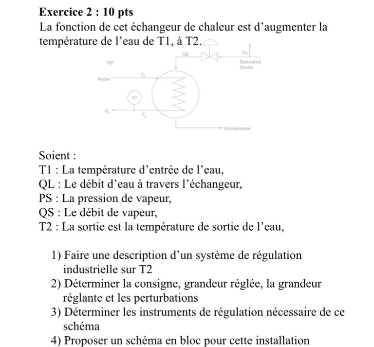 Exercice 2 : 10 pts La fonction de cet | StudyX