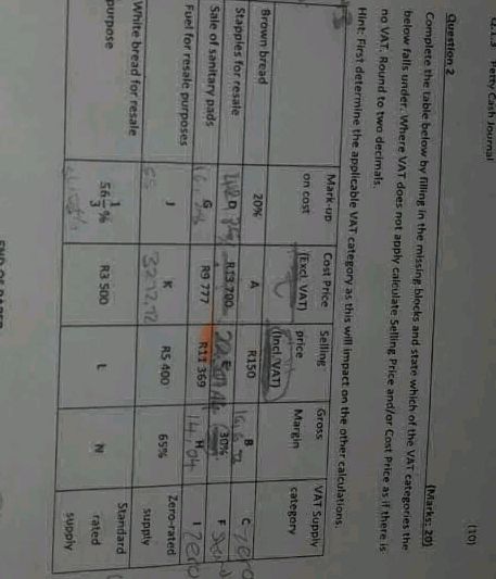 Question 2 Complete the table below by | StudyX