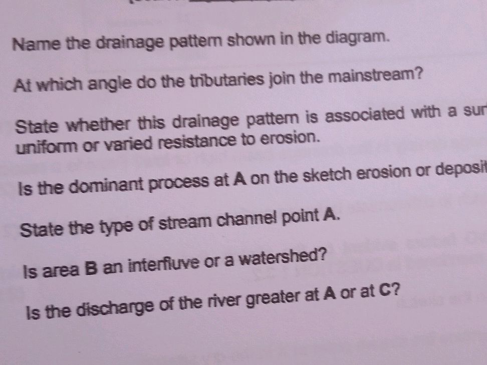Name the drainage pattern shown in the | StudyX