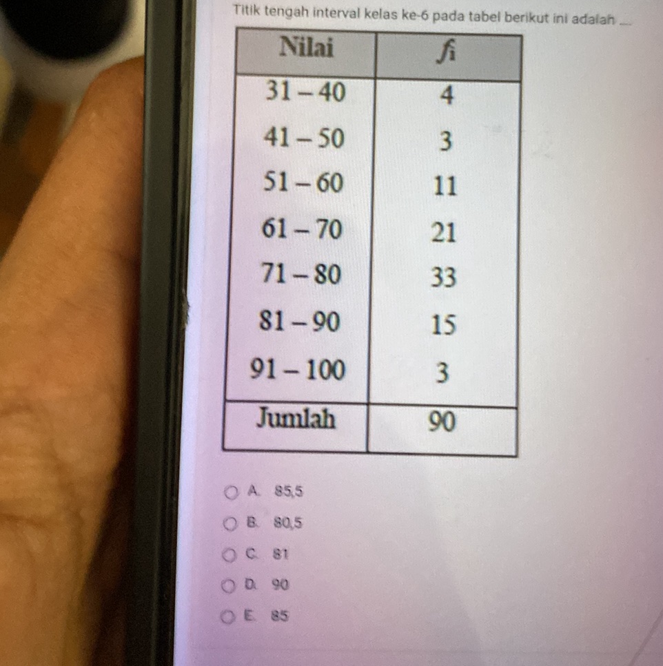 Titik tengah interval kelas ke-6 pada tabel | StudyX