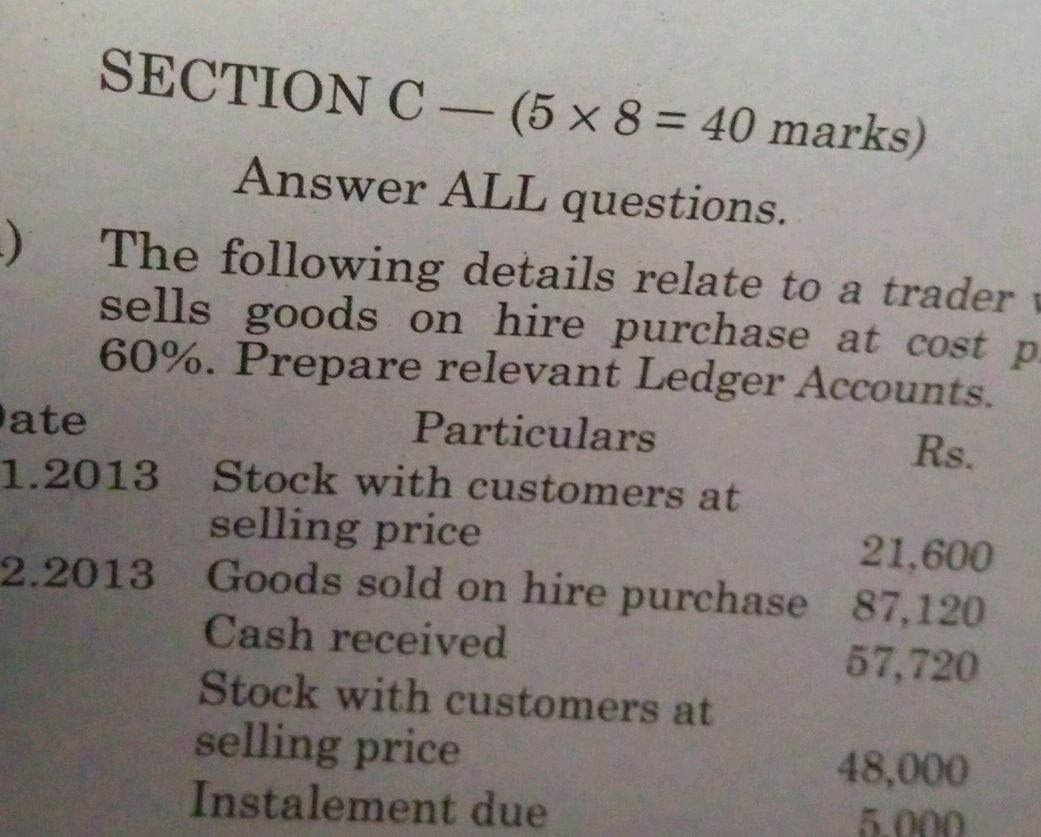 The following details relate to a trader | StudyX