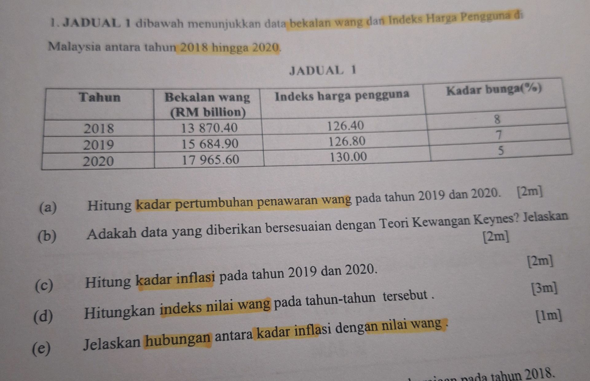 1. JADUAL 1 dibawah menunjukkan data bekalan | StudyX