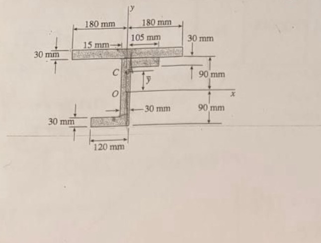 The image shows a diagram of a cross-section | StudyX