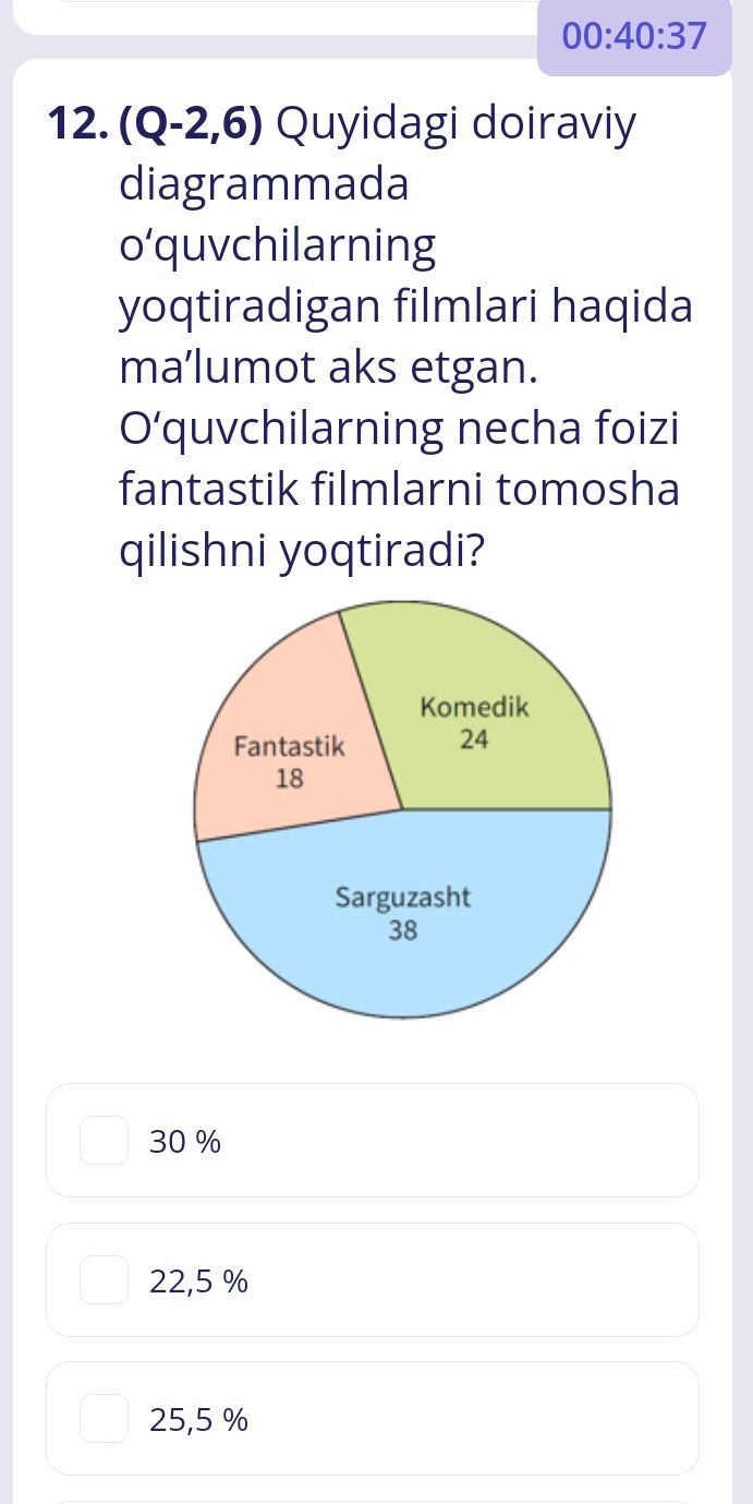 12. (Q-2,6) Quyidagi doiraviy diagrammada | StudyX
