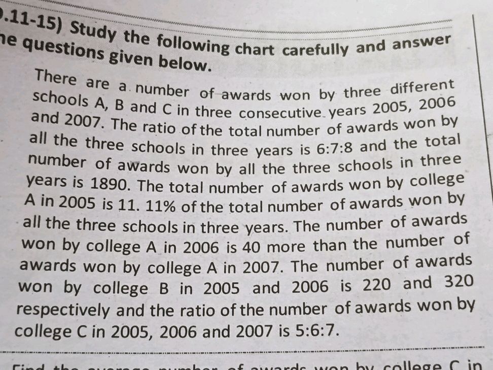 Study the following chart carefully and | StudyX
