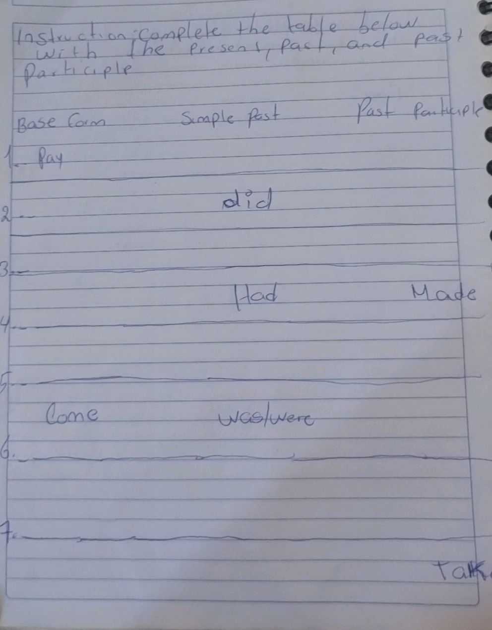 Instruction: Complete the table below with | StudyX