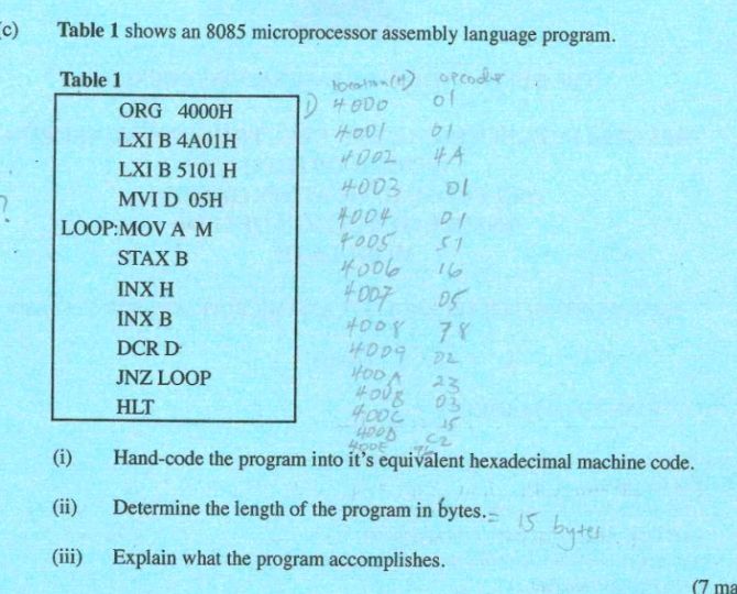 Table 1 shows an 8085 microprocessor | StudyX