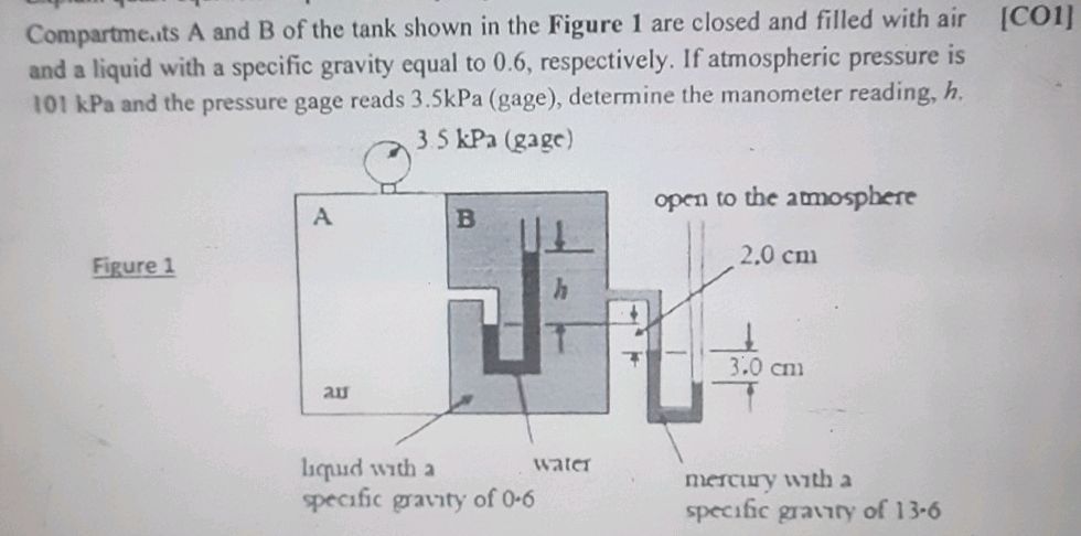 Compartments A and B of the tank shown in | StudyX