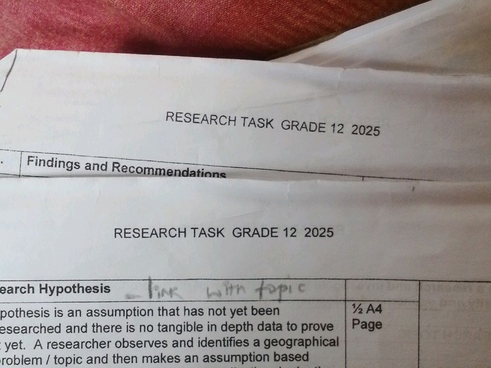 RESEARCH TASK GRADE 12 2025 Findings and | StudyX