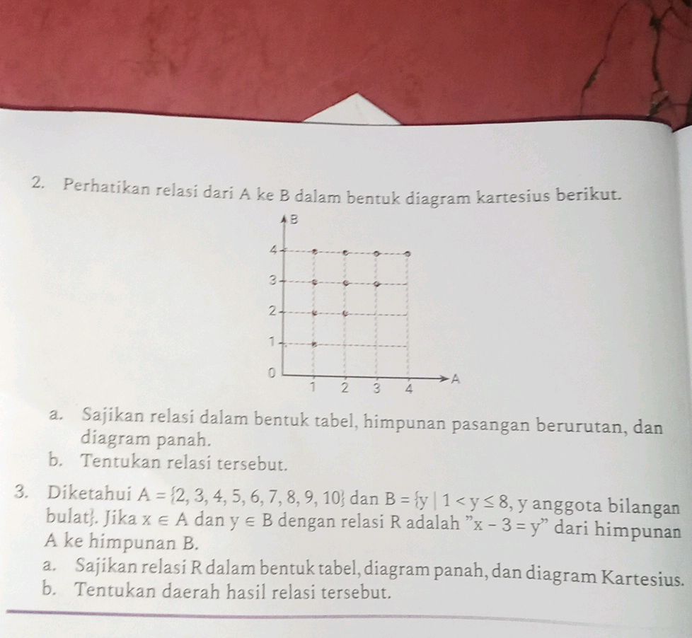 2. Perhatikan relasi dari A ke B dalam | StudyX