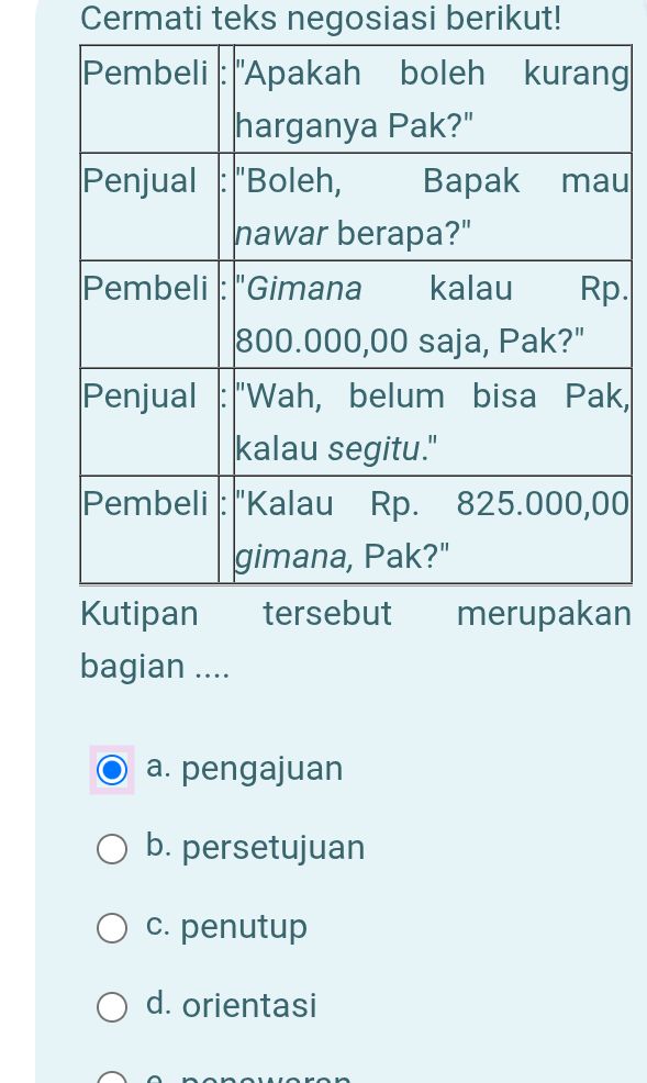 Cermati teks negosiasi berikut! | Pembeli | | StudyX