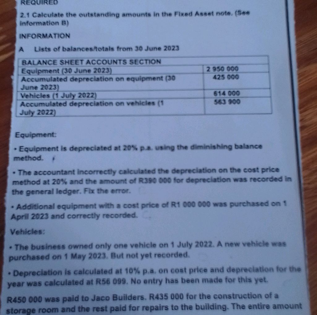 2.1 Calculate the outstanding amounts in the | StudyX