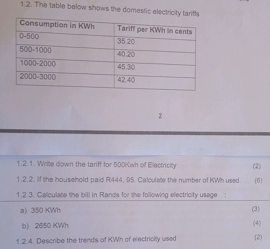 1. 2. The table below shows the domestic | StudyX