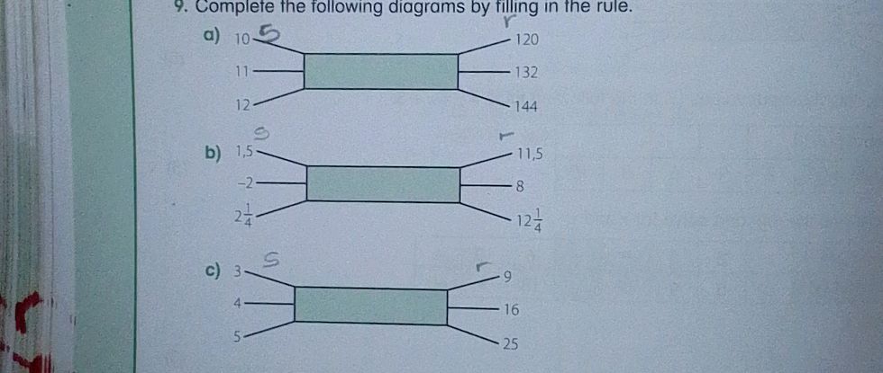 9. Complete the following diagrams by | StudyX
