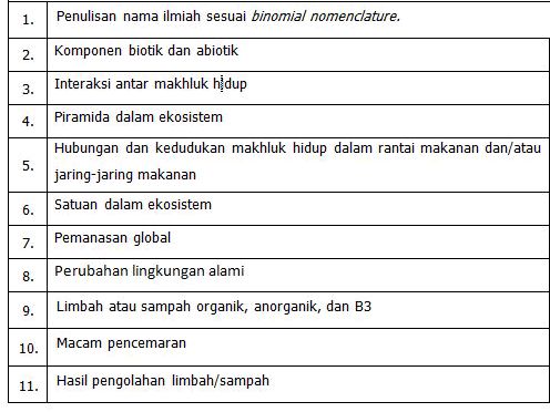 1. Penulisan nama ilmiah sesuai binomial | StudyX