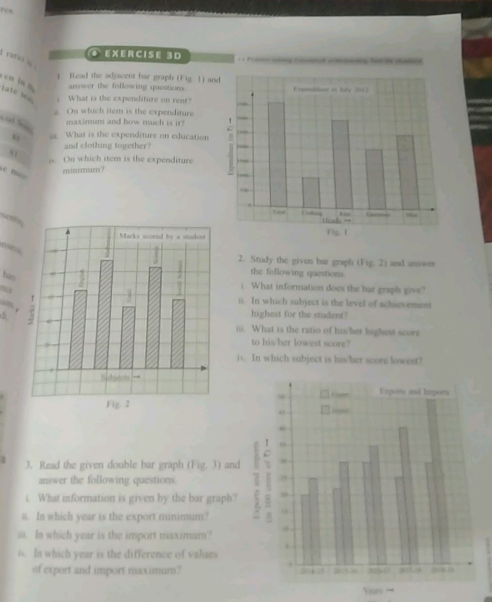 1. Read the adjacent bar graph (Fig. 1) and | StudyX