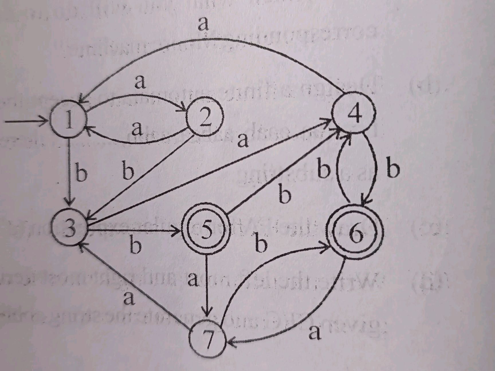 The image depicts a finite automaton. The | StudyX