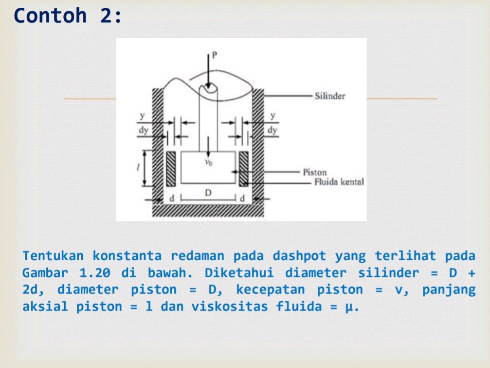 Tentukan konstanta redaman pada dashpot yang | StudyX