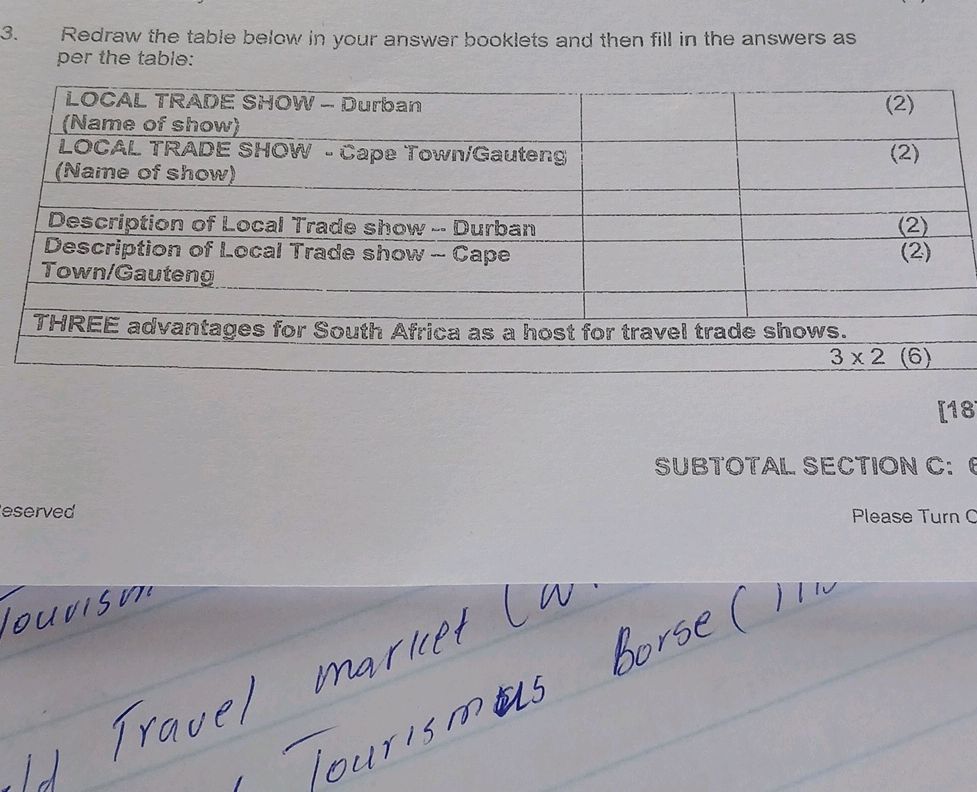 3. Redraw the table below in your answer | StudyX