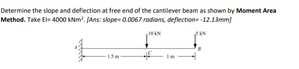 Determine the slope and deflection at free | StudyX