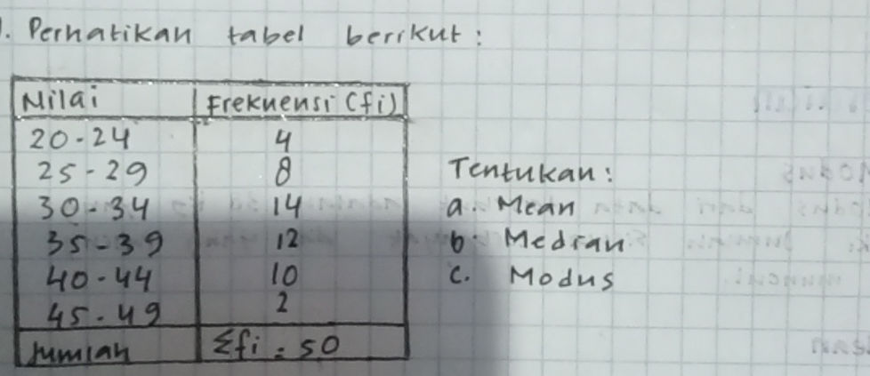 Perhatikan tabel berikut: | Nilai | | StudyX