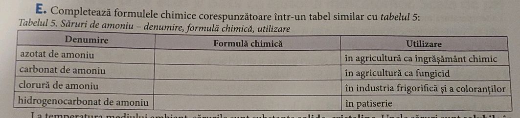E. Completează formulele chimice | StudyX