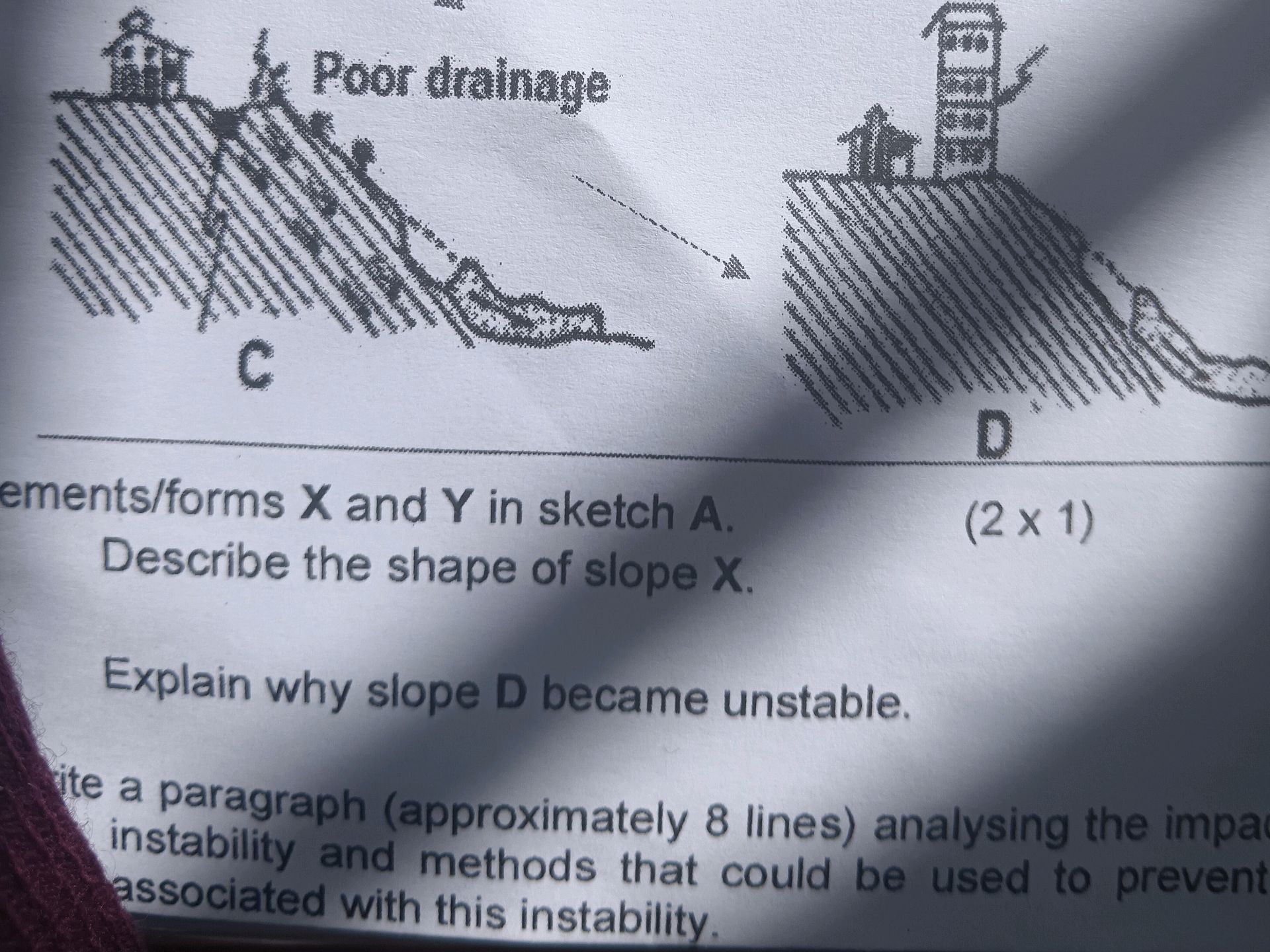 Describe the shape of slope X. Explain why | StudyX