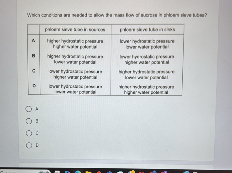 Which conditions are needed to allow the | StudyX