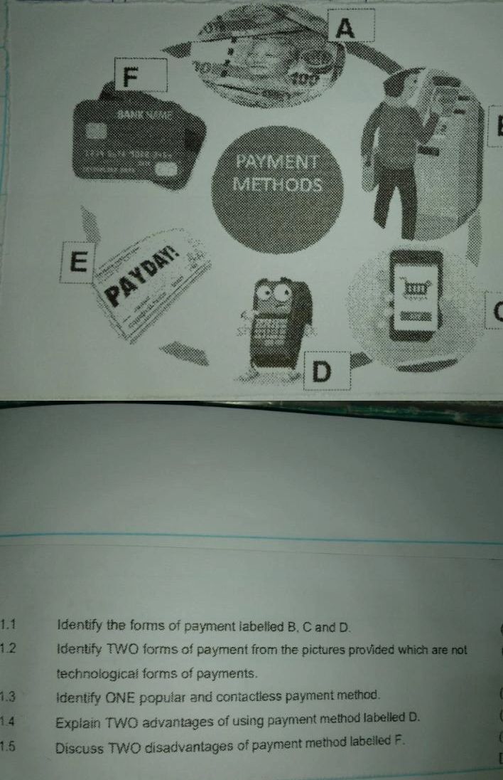 1.1 Identify the forms of payment labelled | StudyX