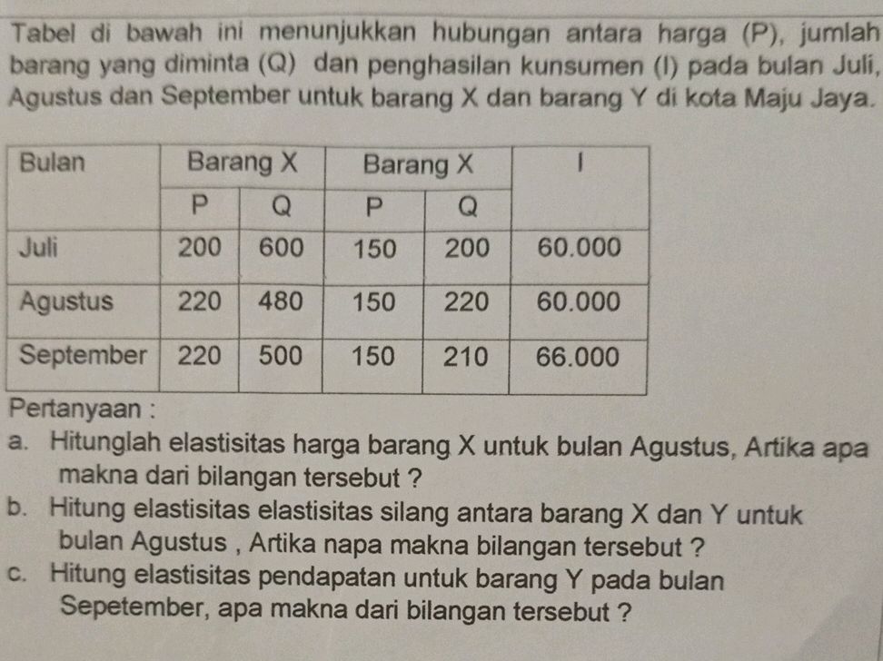 Berikut adalah tabel yang menunjukkan | StudyX