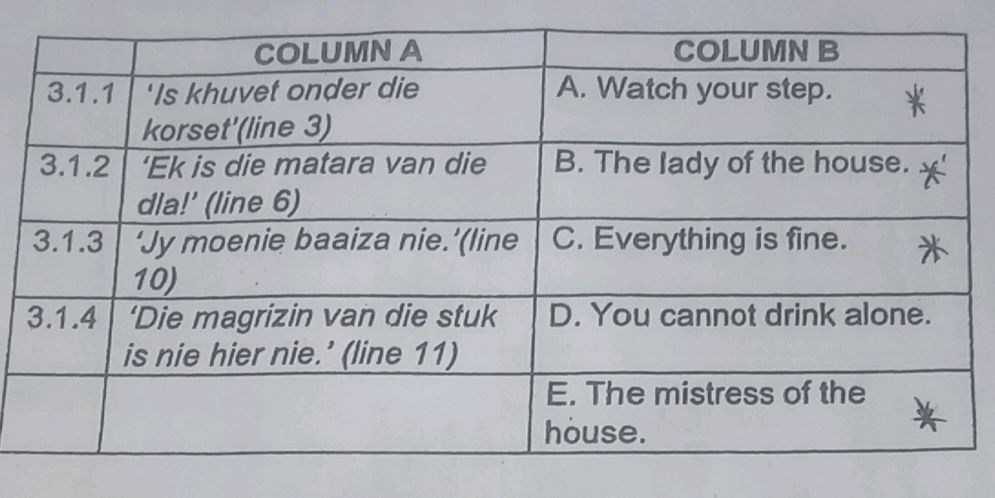 Match the sentences in Column A with the | StudyX