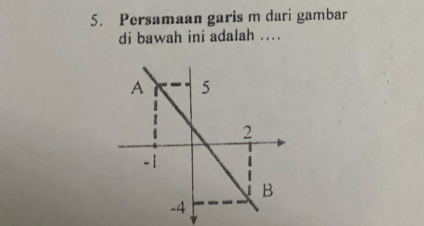 5. Persamaan garis m dari gambar di bawah | StudyX