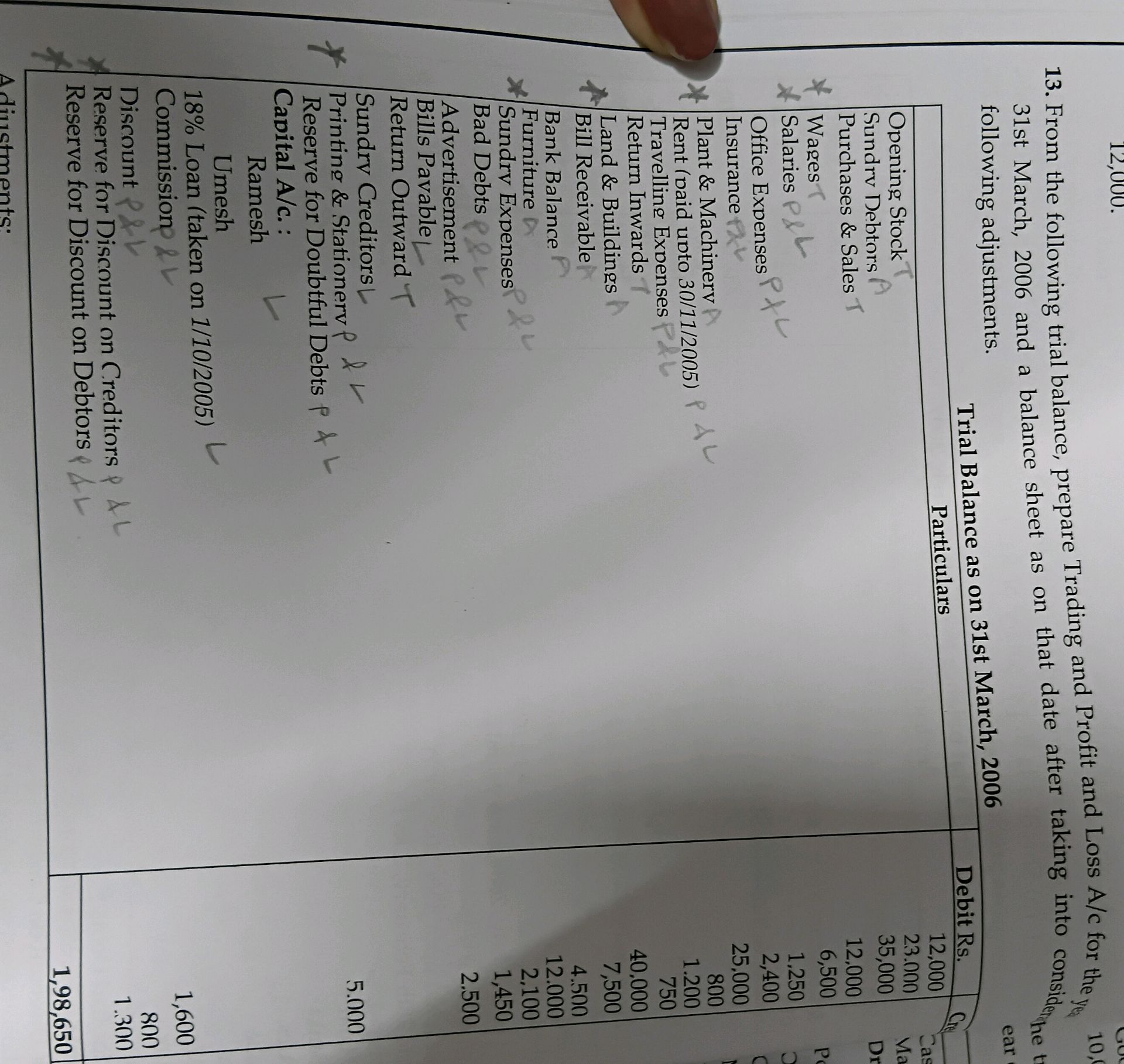 13. From the following trial balance, | StudyX