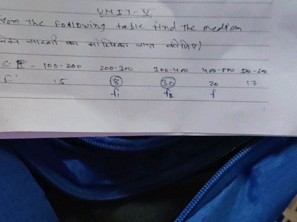 From the following table find the median. | StudyX
