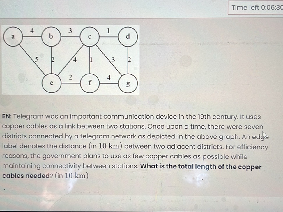 Telegram was an important communication | StudyX